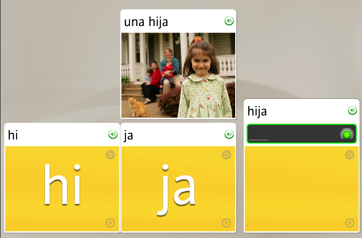 Gift Idea: Rosetta Stone Language Learning Software