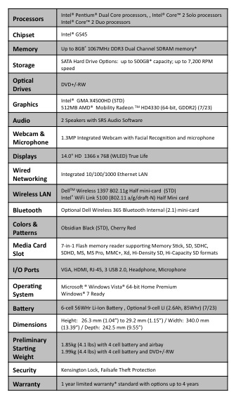 Dell Inspiron 14z Video, Specs and Details