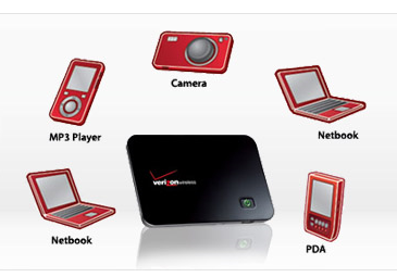 How to Charge a Mifi Cellular Wi-Fi Router On the Road