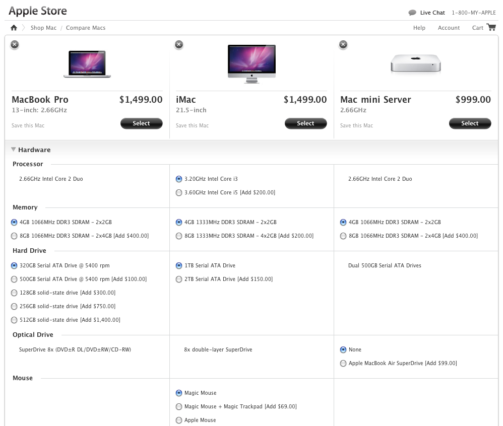 Apple Adds Compare Macs Option to the Apple Store