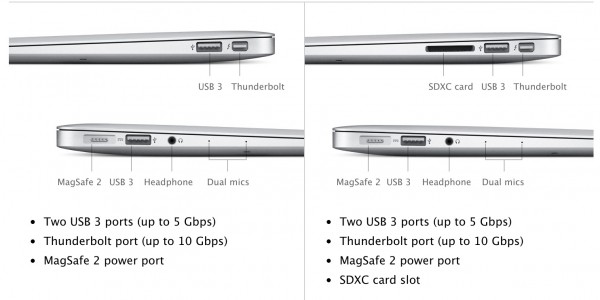 New MacBook Air 2014 Released with $100 Price Drop