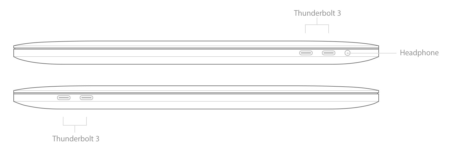 Apple MacBook Pro Updated with Touch Bar and Touch ID